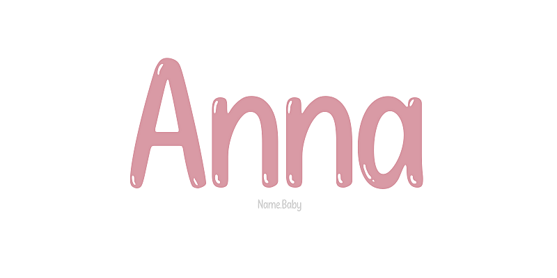 Anna - Name Meaning and Popularity