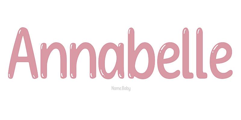 Annabelle - Name Meaning and Popularity