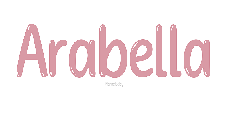 Arabella - Name Meaning and Popularity