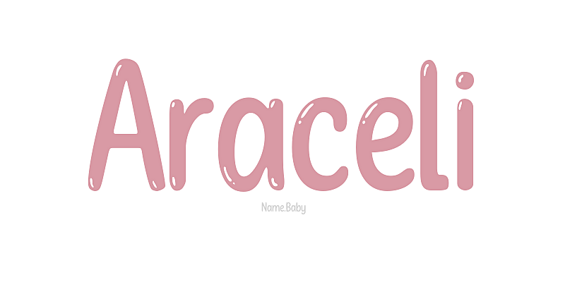 Araceli - Name Meaning and Popularity