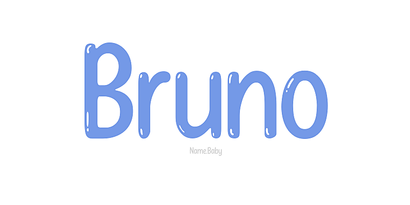 Bruno - Name Meaning and Popularity