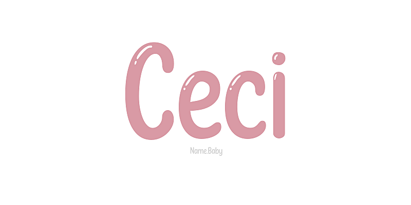 Ceci - Name Meaning and Popularity