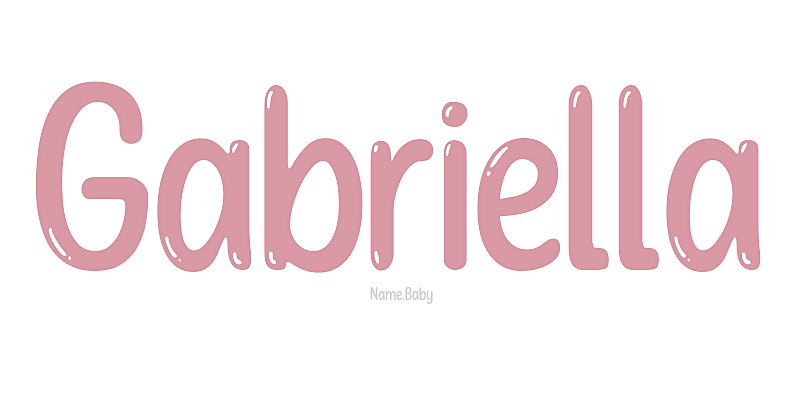 Gabriella - Name Meaning and Popularity
