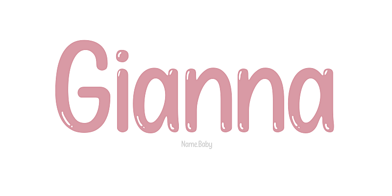 Gianna Name Meaning And Popularity