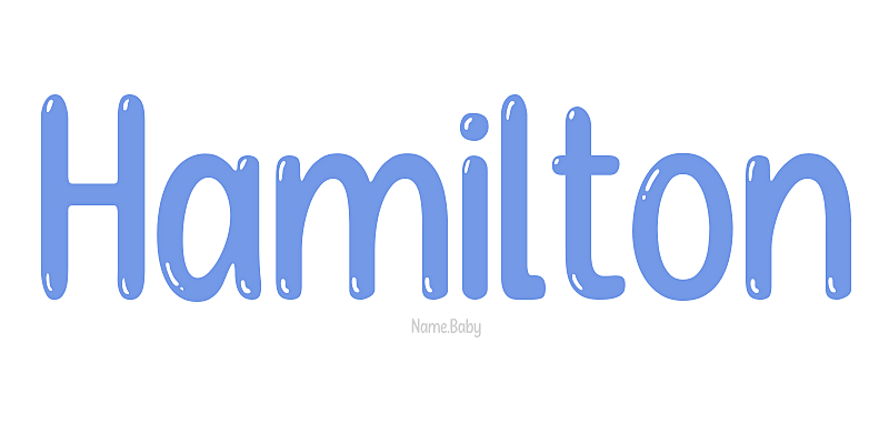 Hamilton - Name Meaning and Popularity