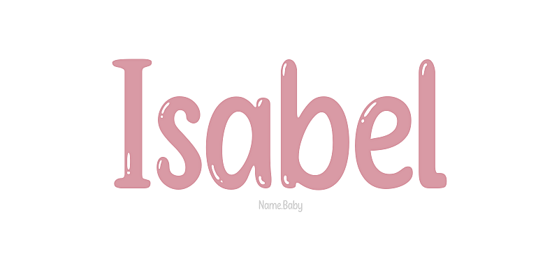 Isabel - Name Meaning and Popularity
