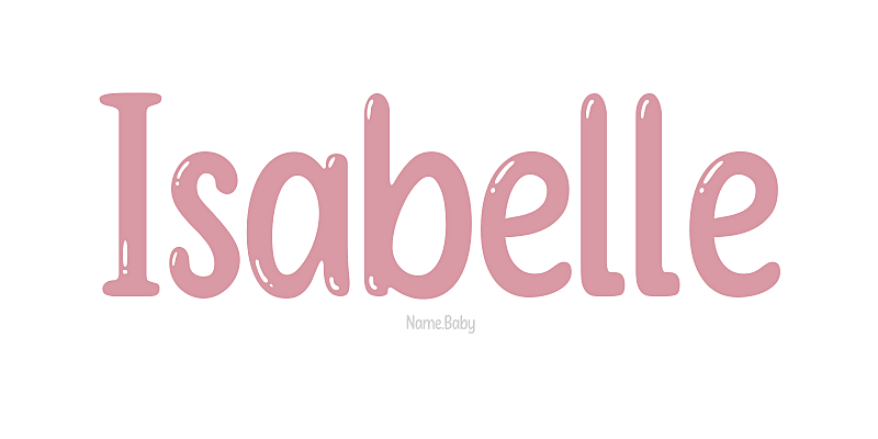 Isabelle - Name Meaning and Popularity