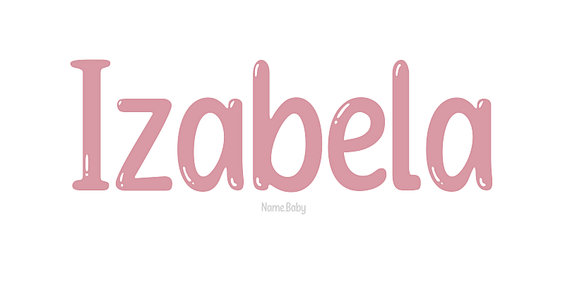 Izabela - Name Meaning and Popularity