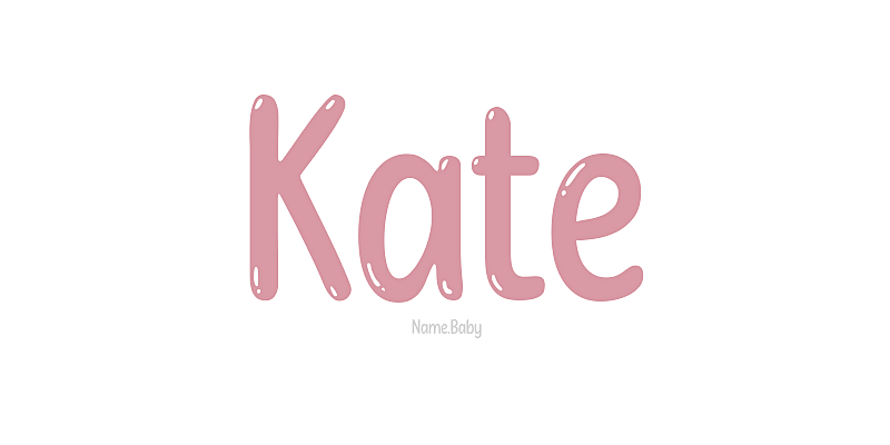 Kate - Name Meaning and Popularity
