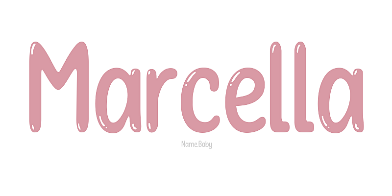 Marcella - Name Meaning and Popularity