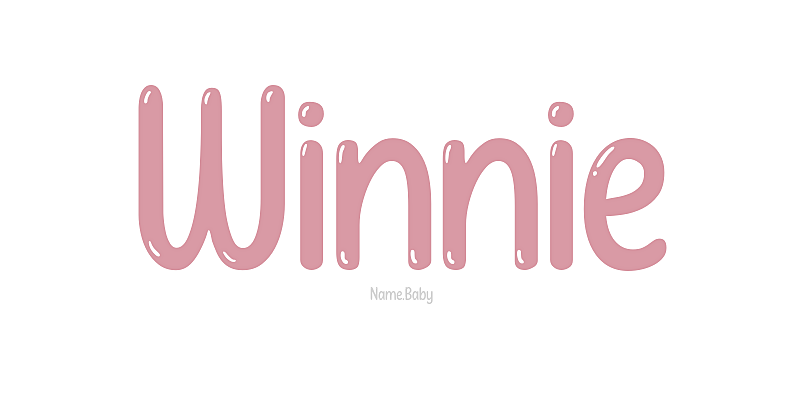Winnie - Name Meaning and Popularity